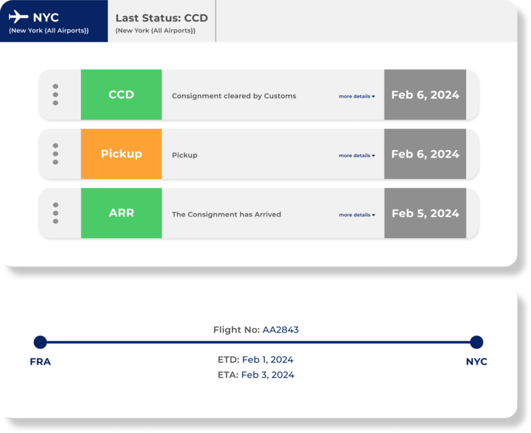 Efficient Air/Sea Shipment Tracking for Freight Forwarders